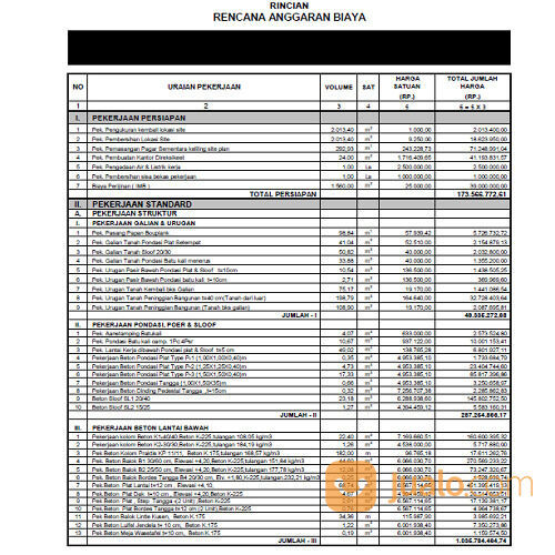 Jasa Hitung RAB Bangunan di Kota Jakarta Pusat, DKI Jakarta | Jualo.com