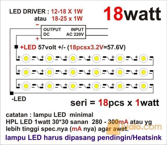 PCB LED Round Aluminium HPL 15W 90mm di Kota Jakarta Barat, DKI Jakarta ...