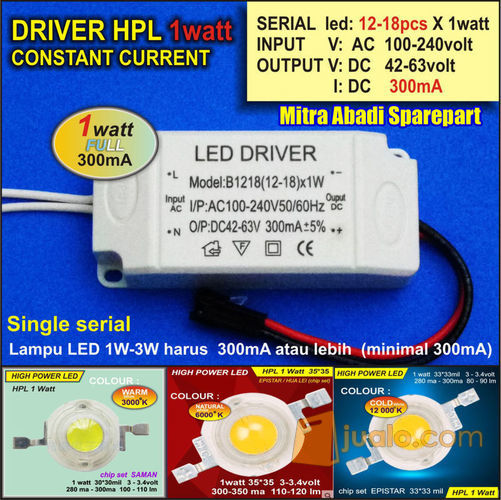 PCB LED Round Aluminium HPL 15W 90mm di Kota Jakarta Barat, DKI Jakarta ...