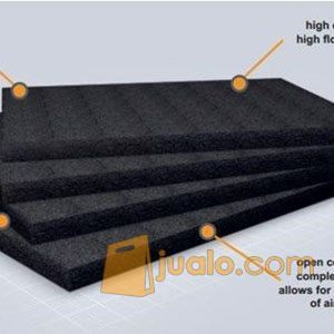 ArmaSound > PEREDAM SUARA di Kota Surakarta, Jawa Tengah | Jualo.com