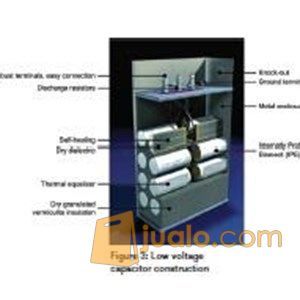 Capacitor Bank ABB di Kota Surakarta, Jawa Tengah | Jualo.com