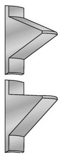 What Is a V-Thread, Buttress, or Clamp Valve?