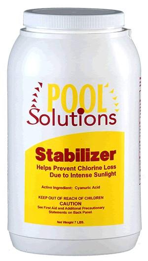 9 Reasons Why Your Salt Pool Has No Chlorine