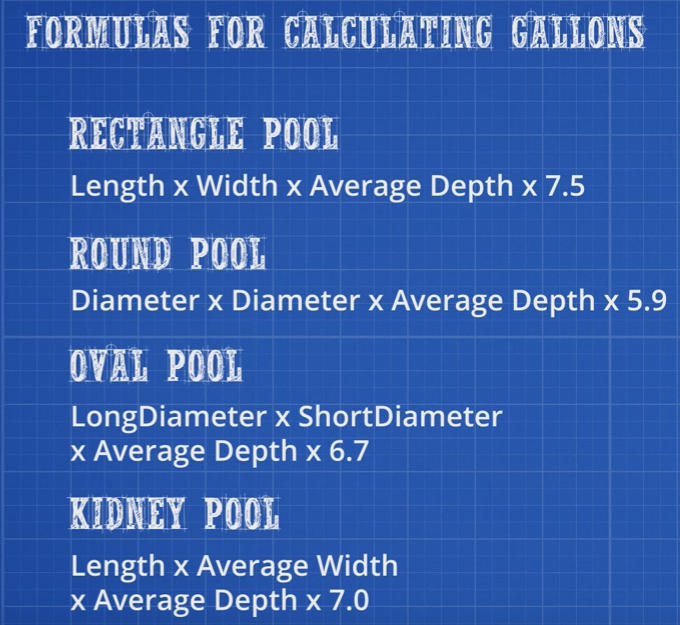 How Much Does Swimming Pool Water Cost?