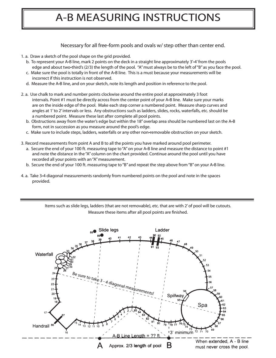 How to Fill out a Custom Safety Cover Form