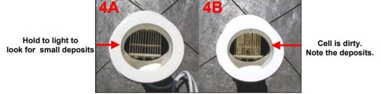 Troubleshooting Your Hayward Aqua Rite System