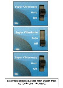 Troubleshooting Your Hayward Aqua Rite System