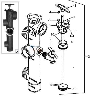 Why a Slide Valve is Better Than a Multiport Valve