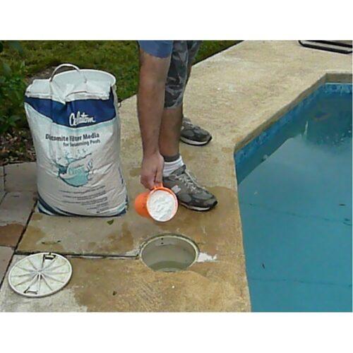How to Backwash a Pool Filter