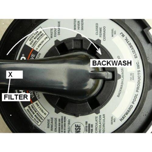 How to Backwash a Pool Filter