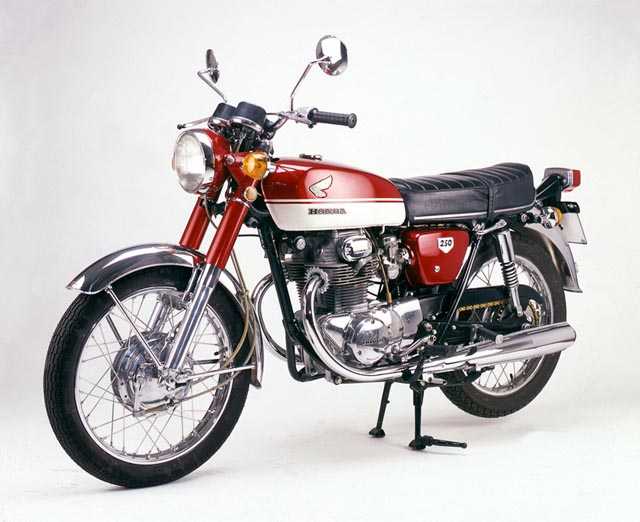 Deretan Motor Jadul yang Masih Ramai Diminati Tahun 2021