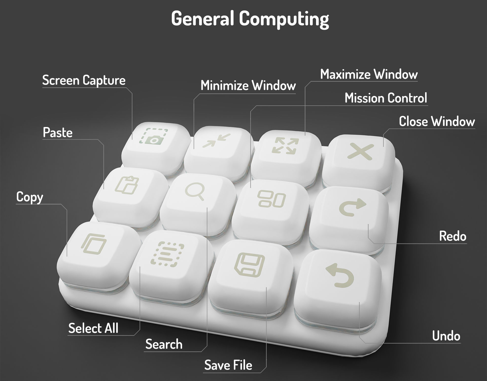 Your opinions needed for a macropad layout - Off-topic Chat - Blender ...