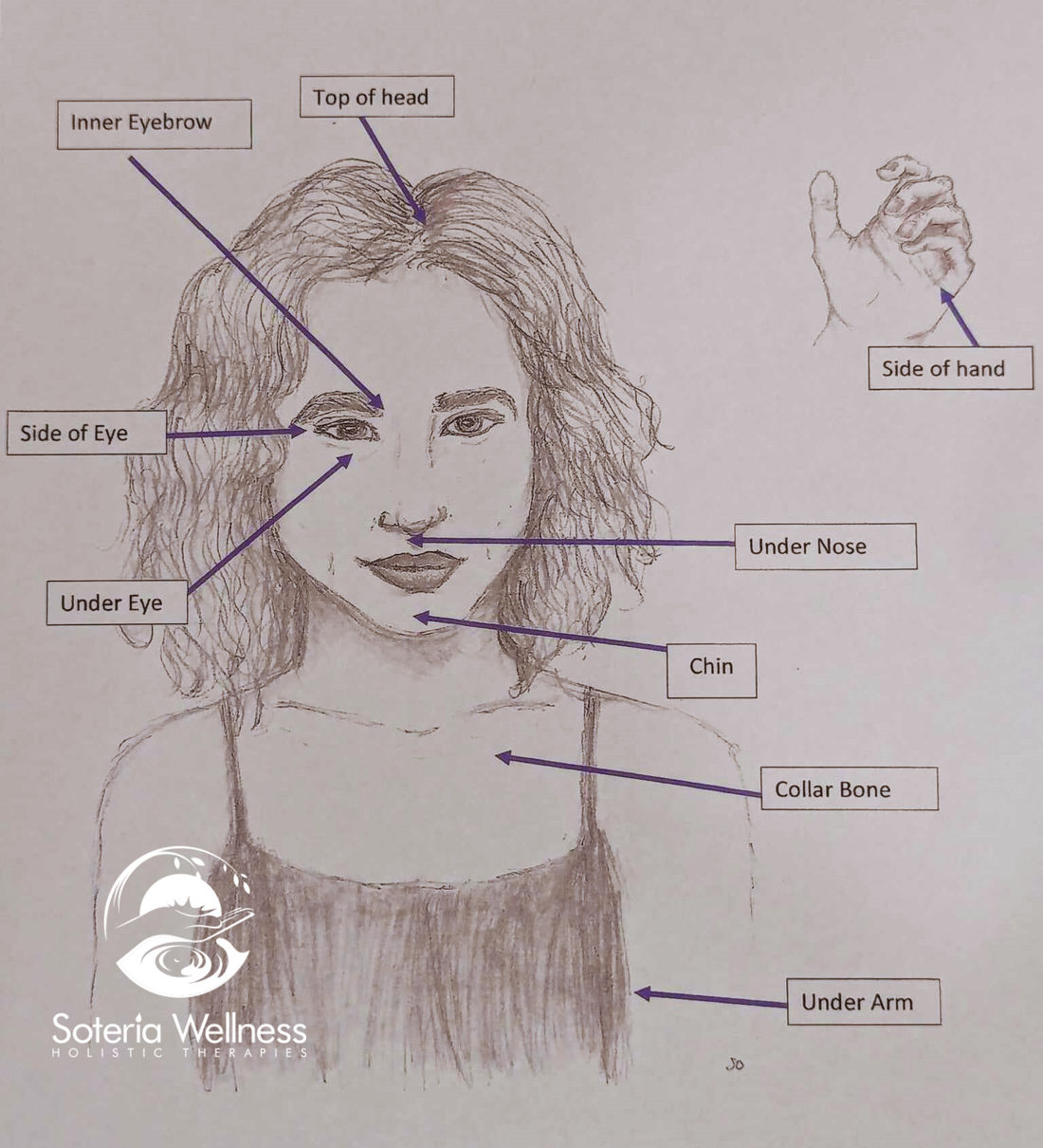 A Mom’s Guide to Easing Holiday Stress: A Step-by-Step EFT Tapping ...