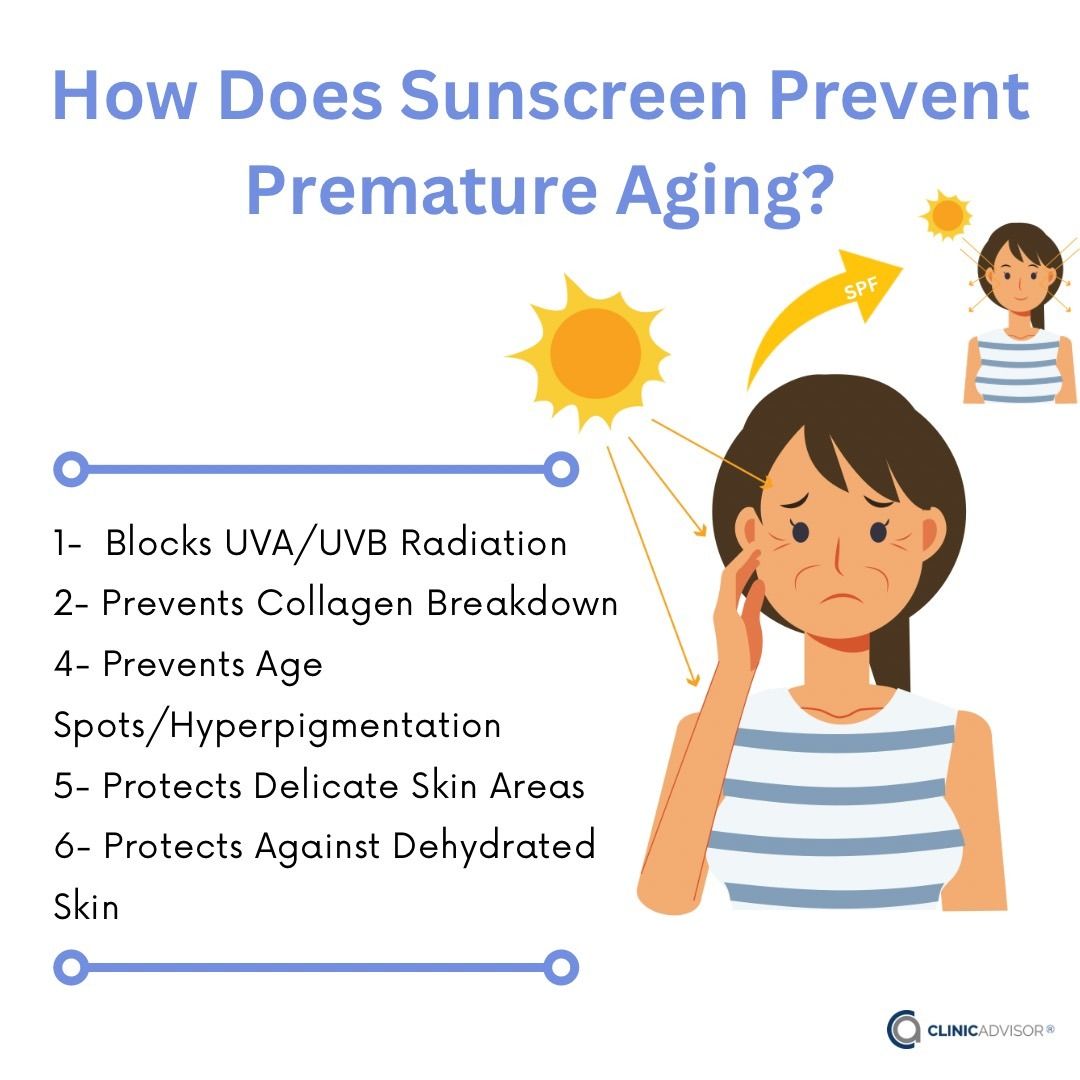 20 Health Benefits of Using Sunscreen: Dermatological, Preventive, and ...