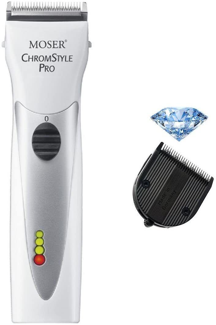 Shaving Head After FUE Hair Transplant: When and What Shaving Tools to ...