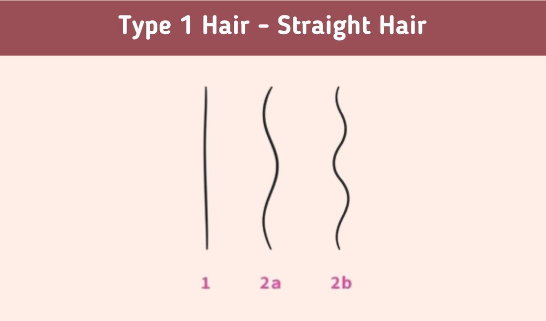 Hair Types: How do I know my hair type? | ClinicAdvisor®