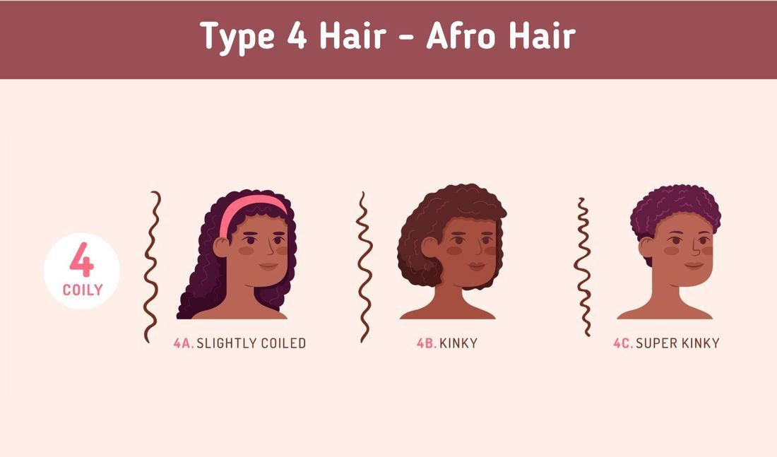 Hair Types: How do I know my hair type? | ClinicAdvisor®