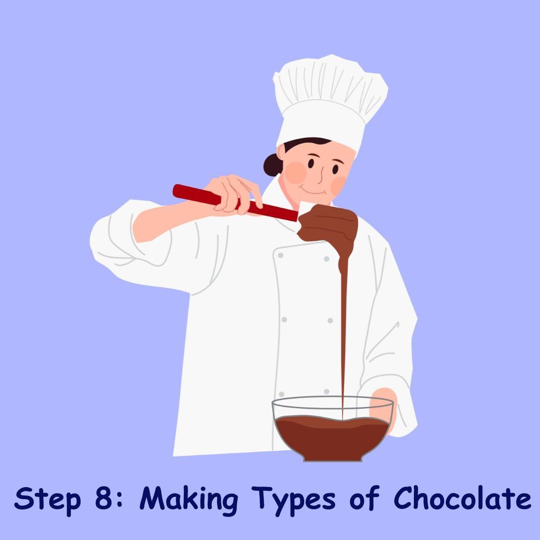 10 Steps to Making Chocolate: A Step-By-Step Guide