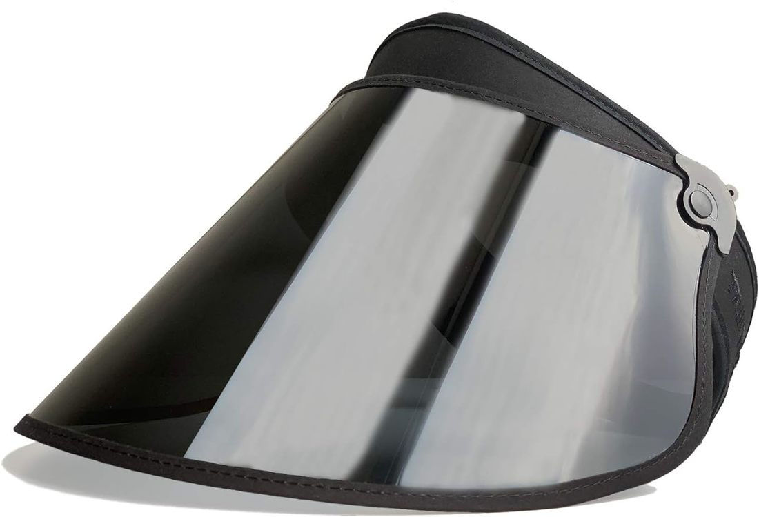 What is a UV Visor? Best 5 Face Shields