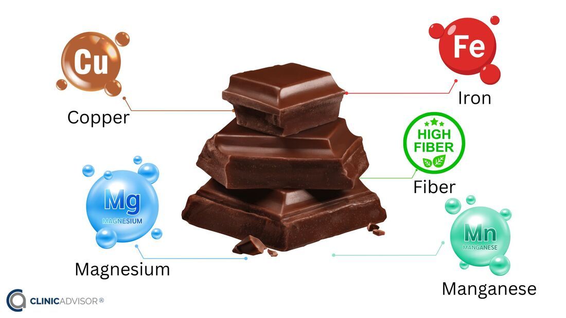 20 Benefits of Dark Chocolate: Physical, Psychological, and Nutritional