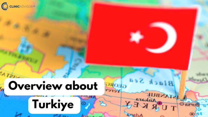 What to Know Before Traveling to Turkiye (2023 Update) What to Know Before Traveling to Turkiye (2023 Update)