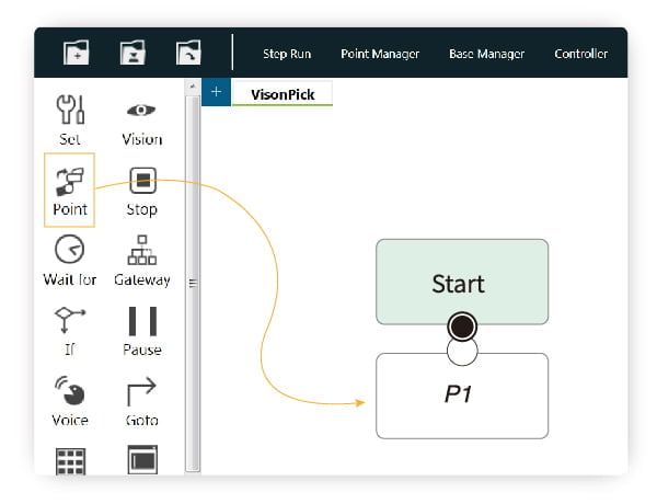 TM Flow | Techman Robot