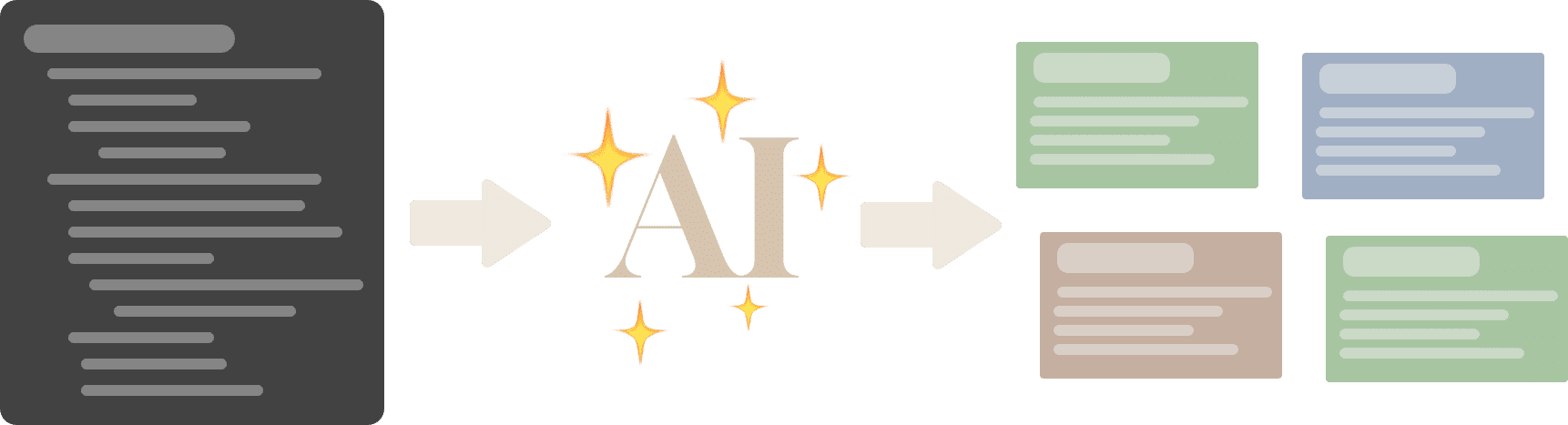 The Yin and Yang of Note Taking