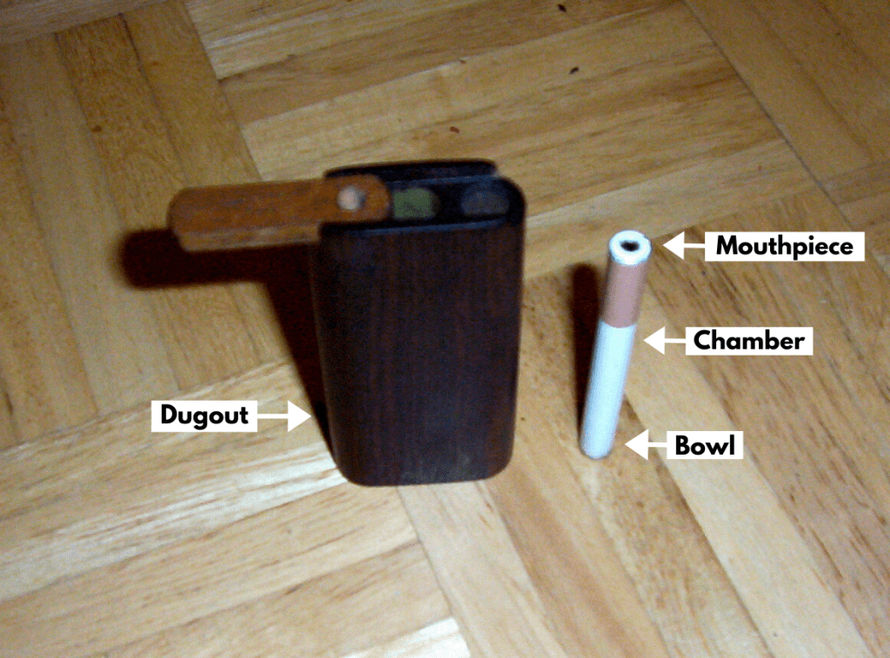 How to Use a One Hitter | TheCannaSchool