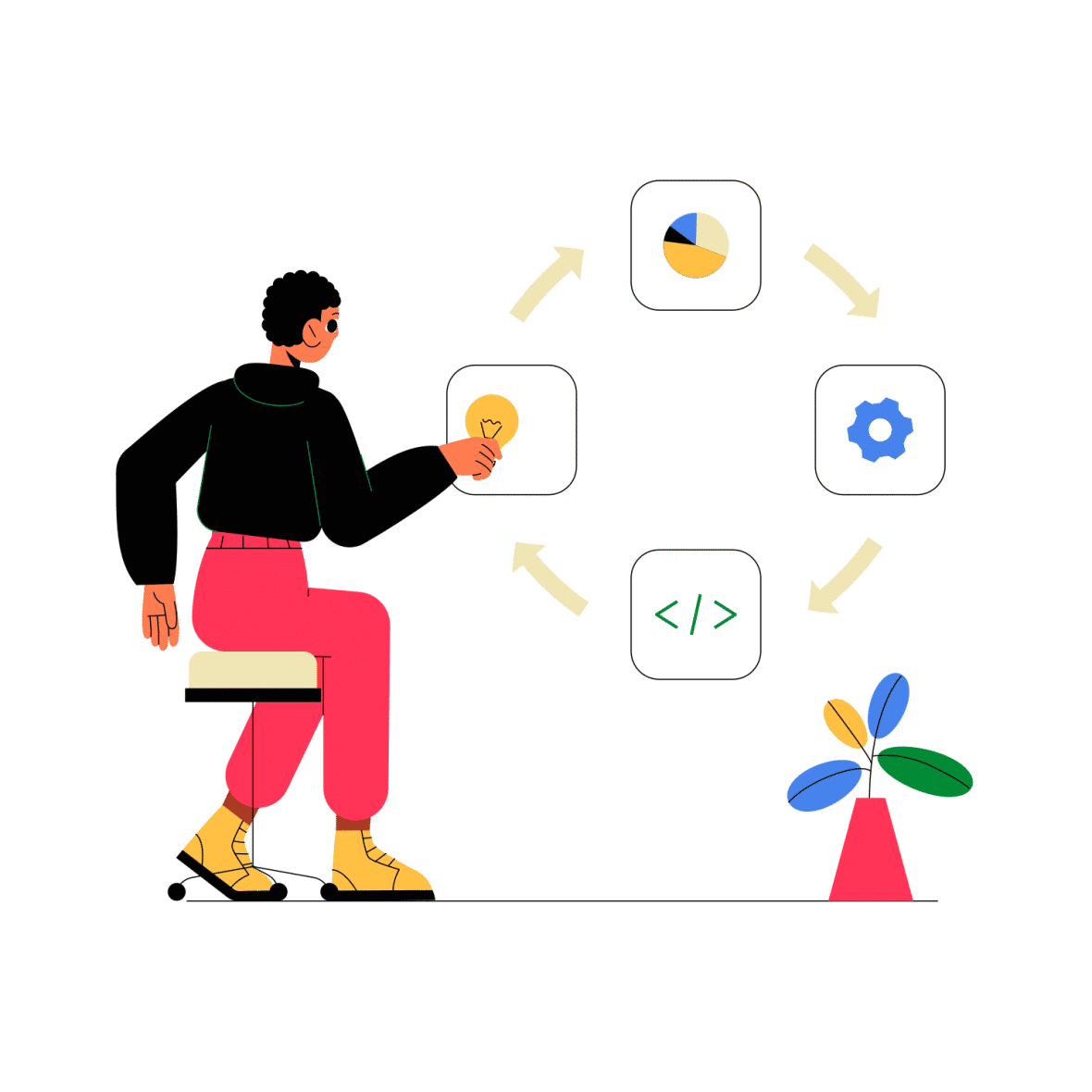 Download Project Management animation in Lottie JSON