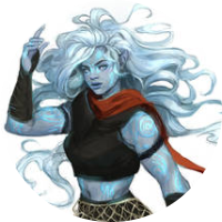 Twister | Characters | Adventures in Waterdeep | Critical Notes