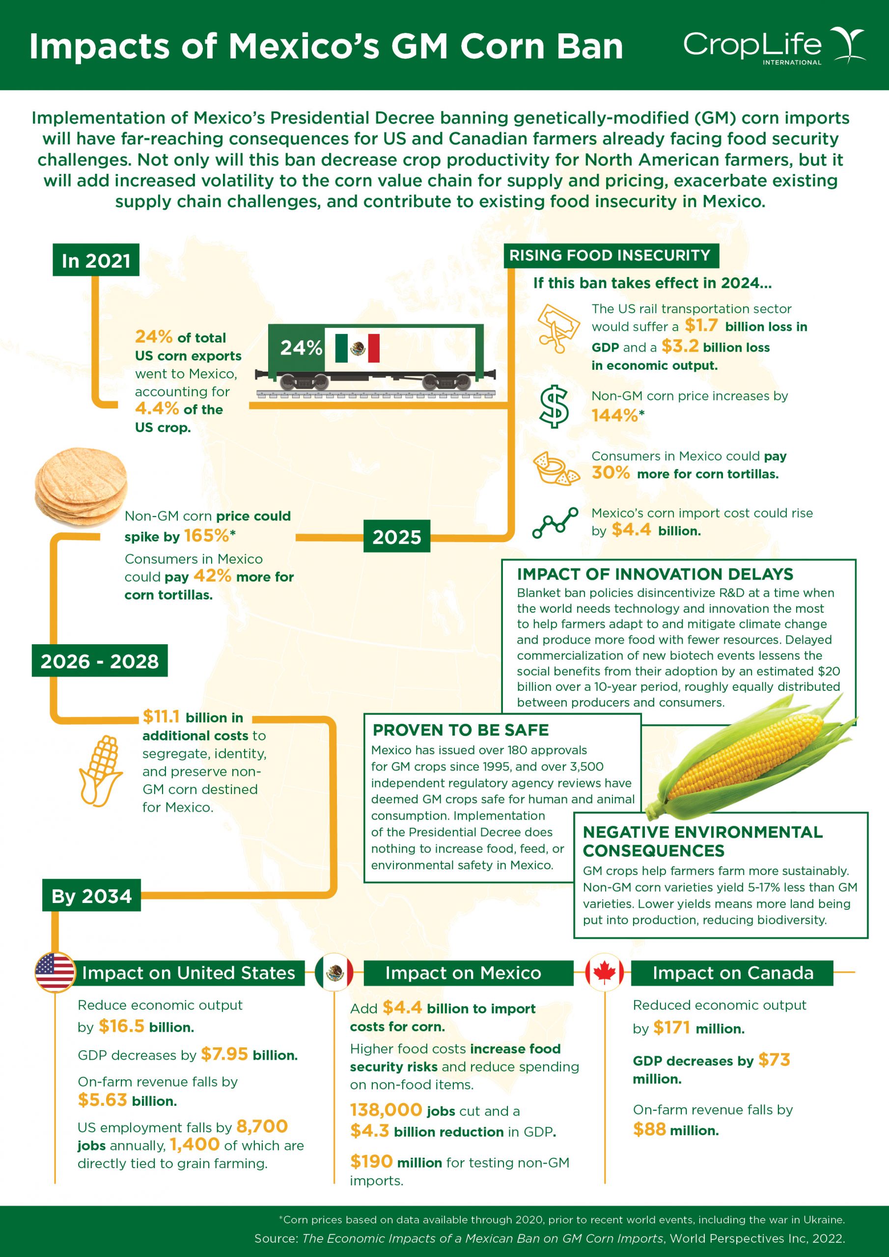 Food safety Archives - CropLife International : CropLife International