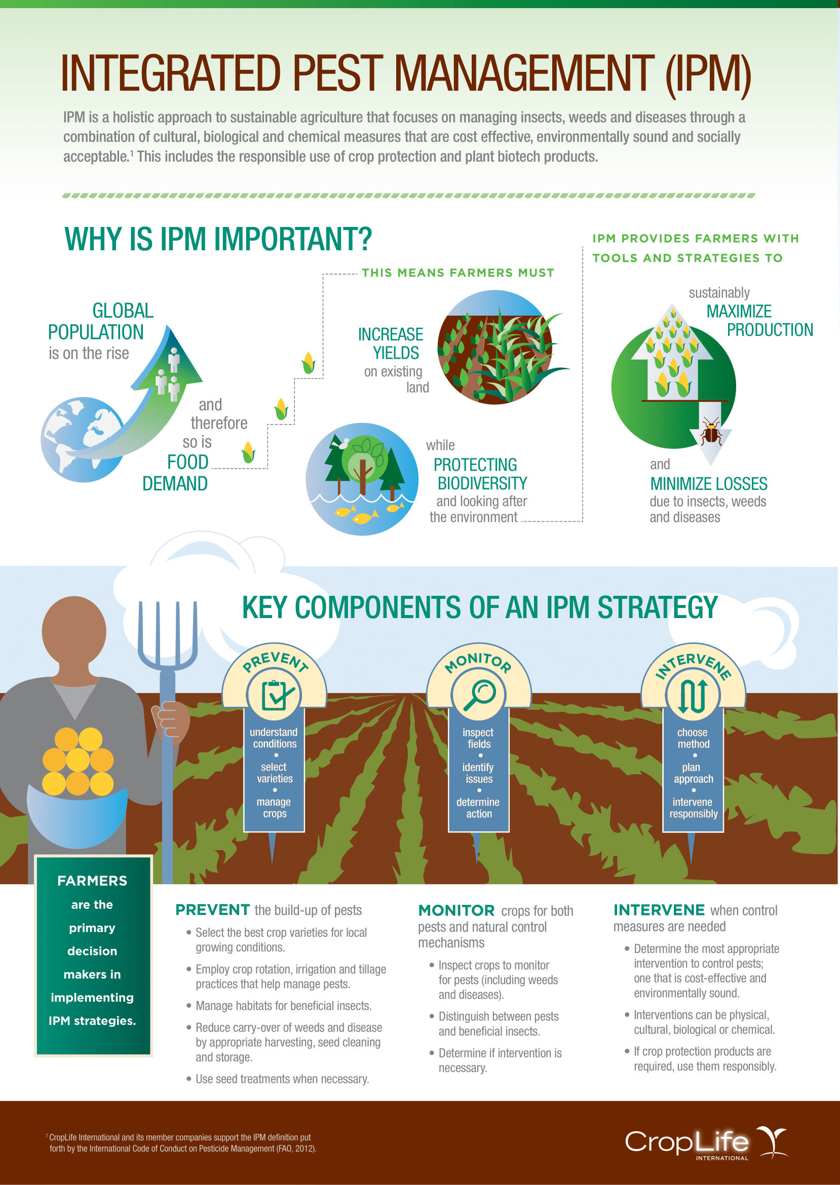 Field Trial Compliance, IPM, and Stewardship in Agriculture : CropLife ...