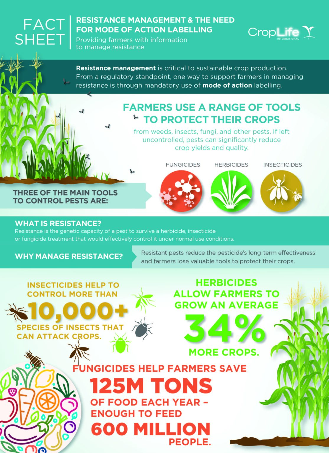 CropLife Australia Aligns Regulatory Policy and Stewardship Goals ...