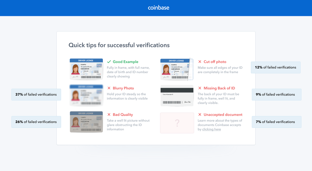 Coinbase ID Verification Step-by-Step & FAQs