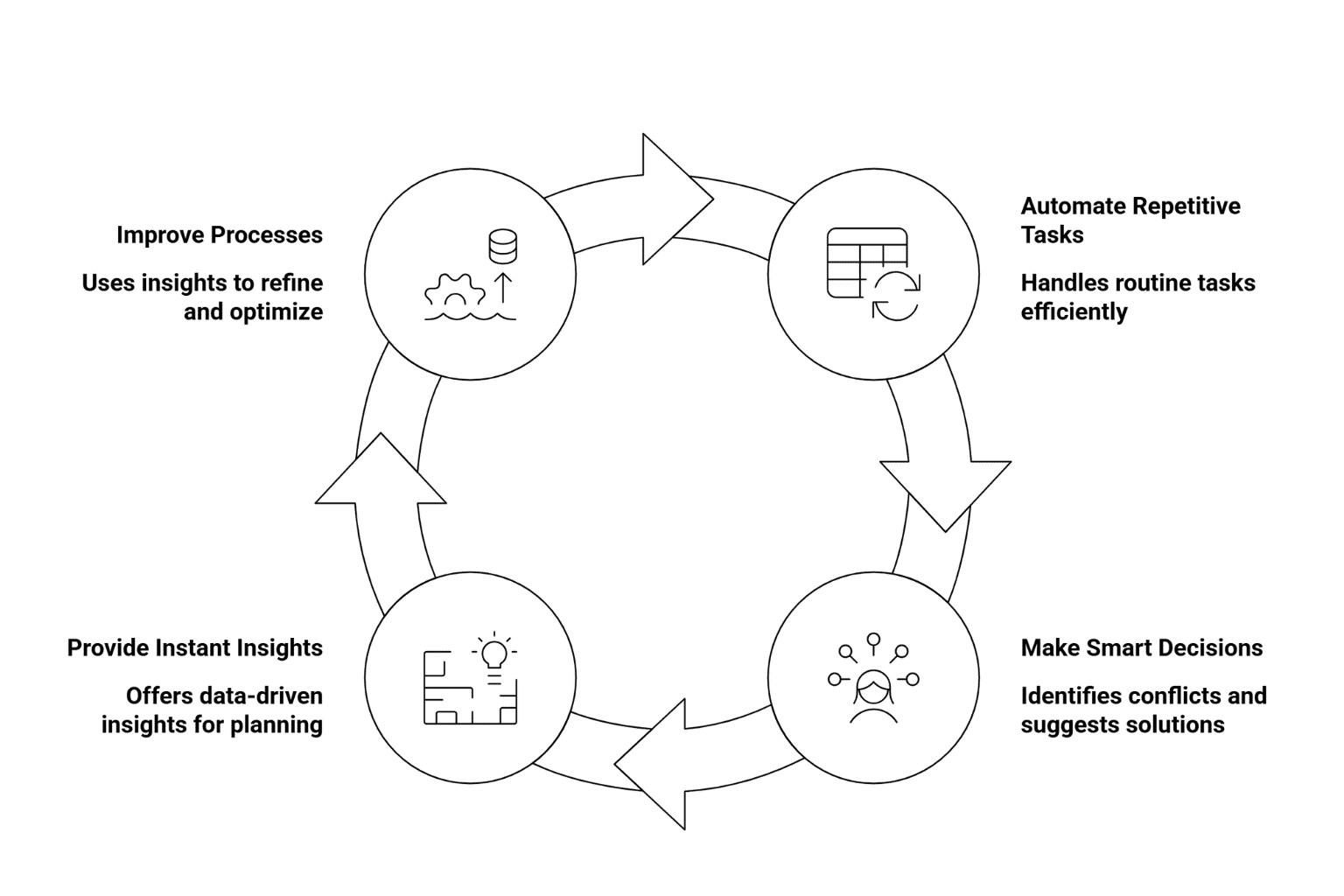 AI-Powered Automatic Time Tracking Software (2026) - Apps 365