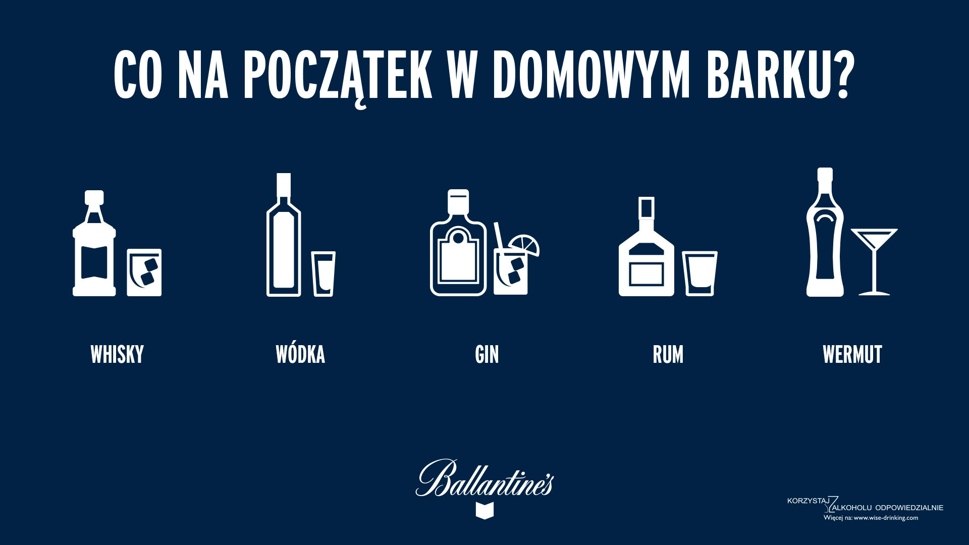 Domowy barek na alkohol. Jakie alkohole wybrać, jak go zrobić? - Blog ...