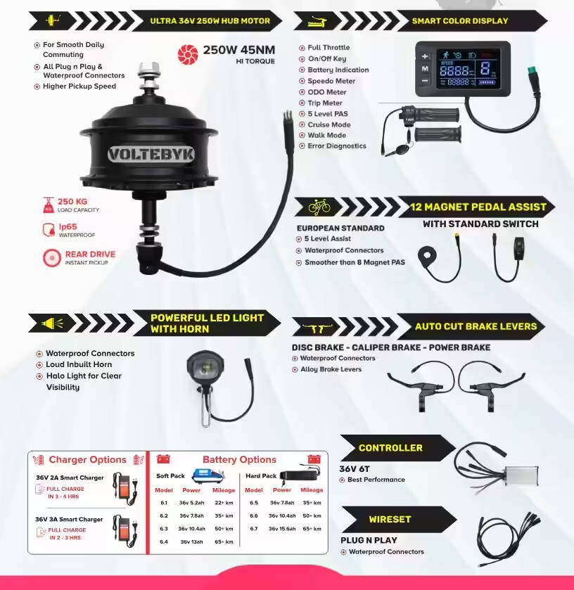 Buy Best Electric Bicycle Conversion Kit online with battery | Voltebyk