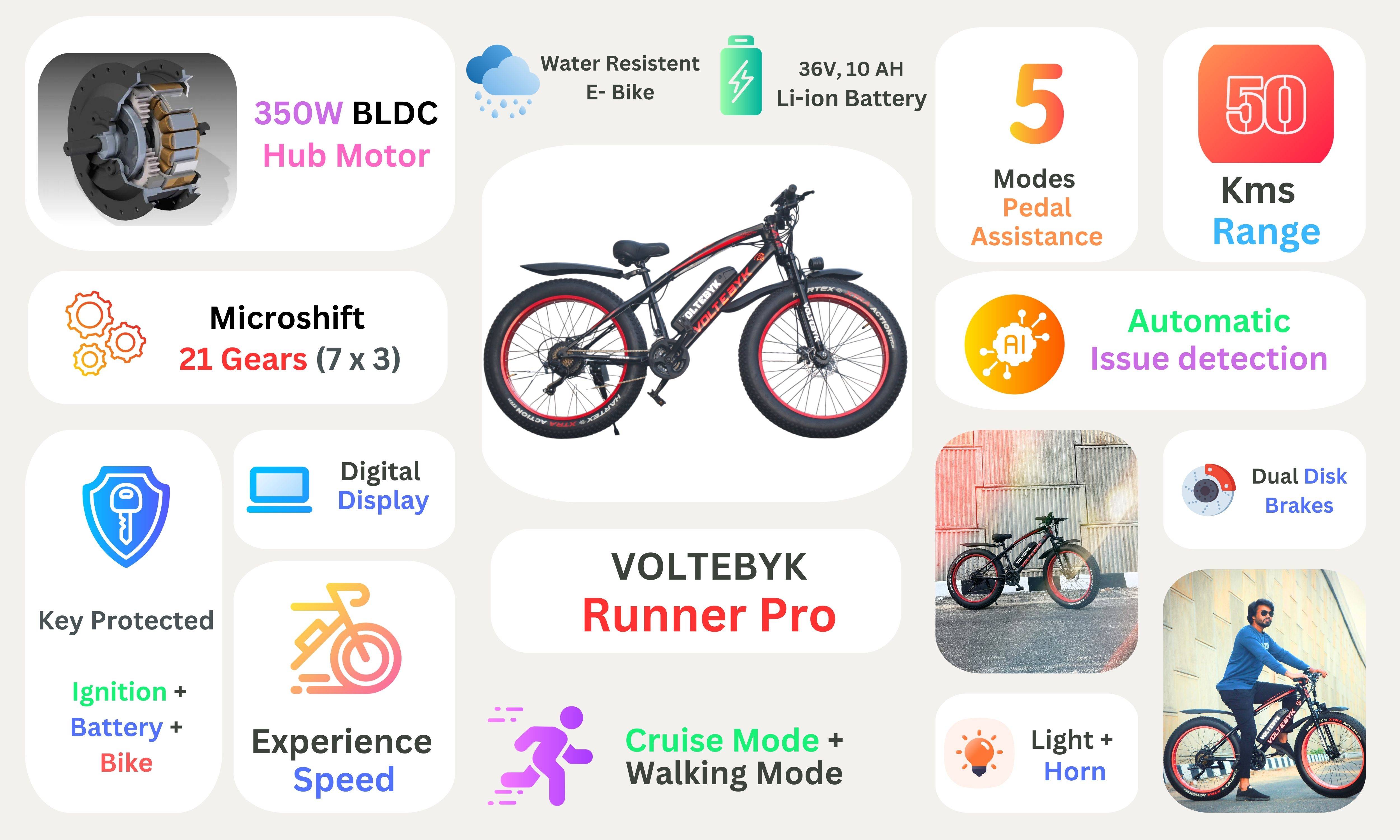 Hi-speed fat tyre battery cycle with 350w Motor price India
