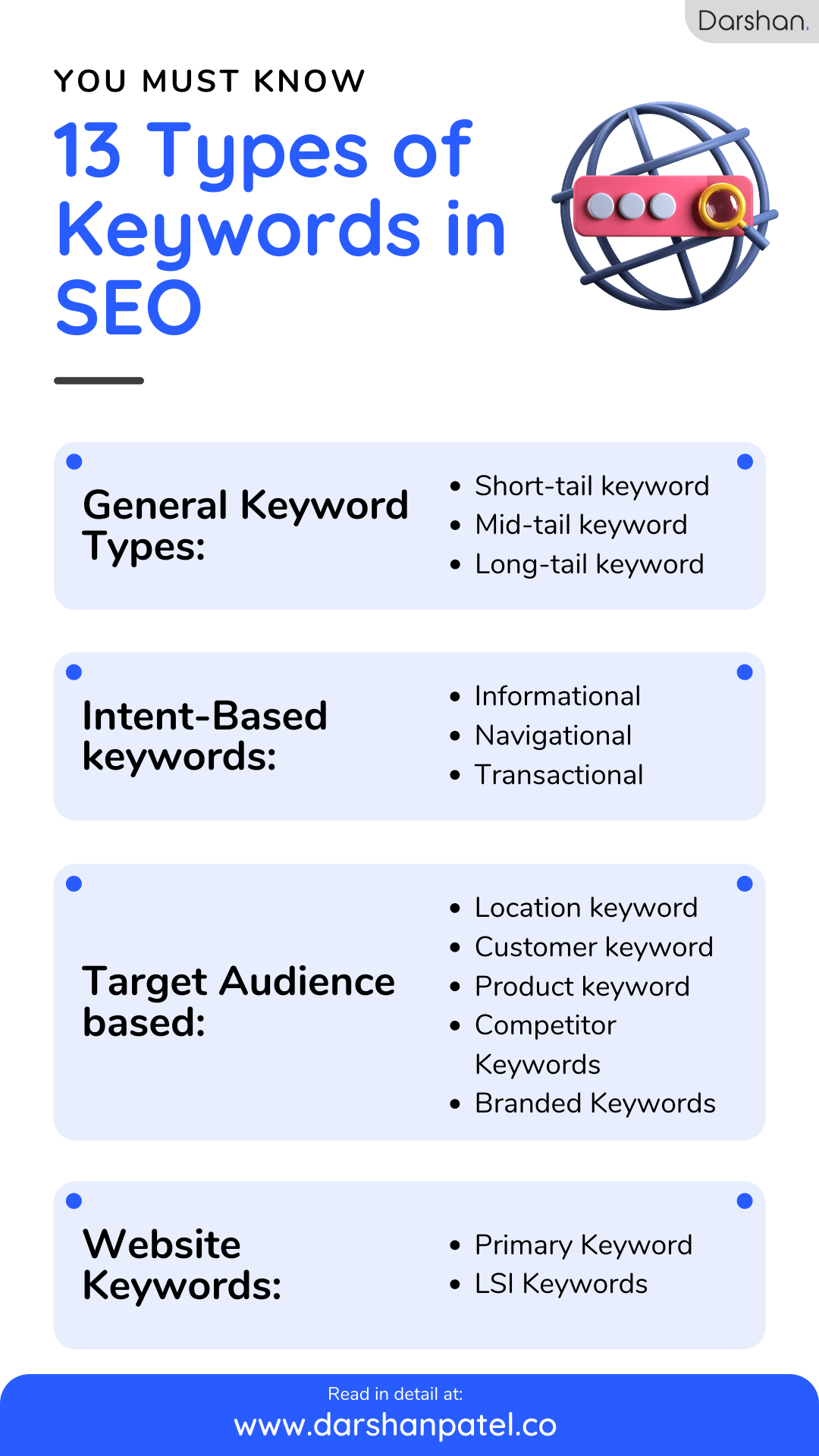 13 Types of Keywords in SEO You Must Know - Darshan Patel