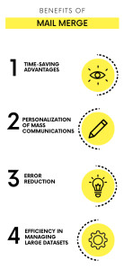 Mail Merge Explained: Definition, Uses, Tutorial [2025] - DeBounce