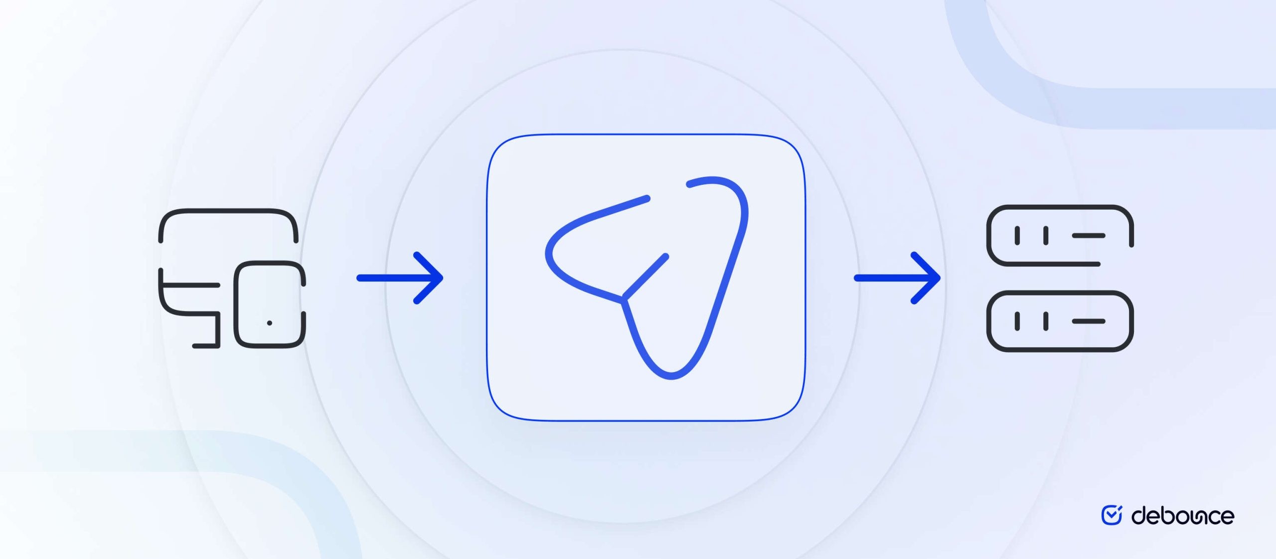 Choose an SMTP Port: Ports 25, 465, 2525, or 587 - DeBounce