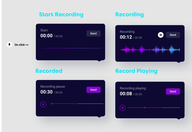 Build An Audio Recorder From Scratch Javascript Interview Question React Devtools Tech