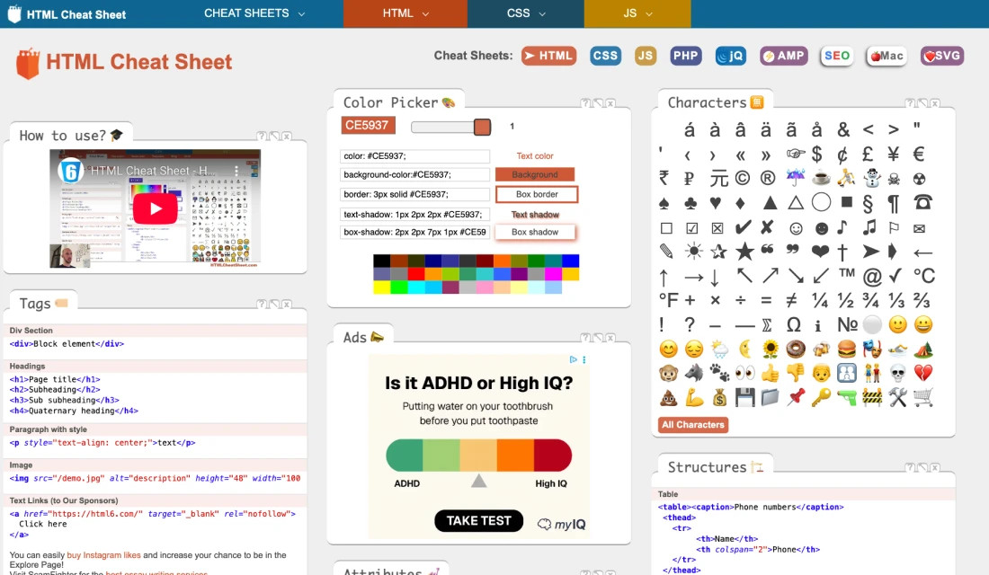 HTML Cheat Sheet | Dezi Gallery