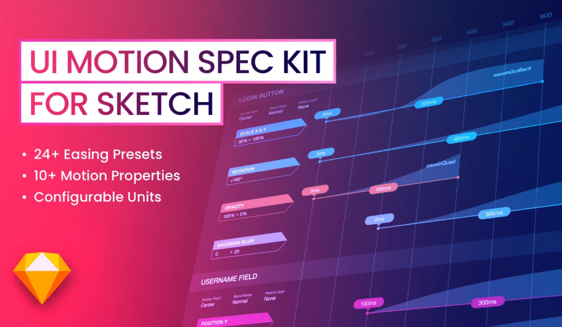 UI Motion Spec Kit | Dezi Gallery