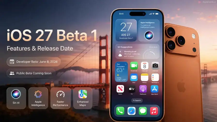 iOS 27 Beta 1 Is Out: 12 New Features, and What Actually Changed Since ...