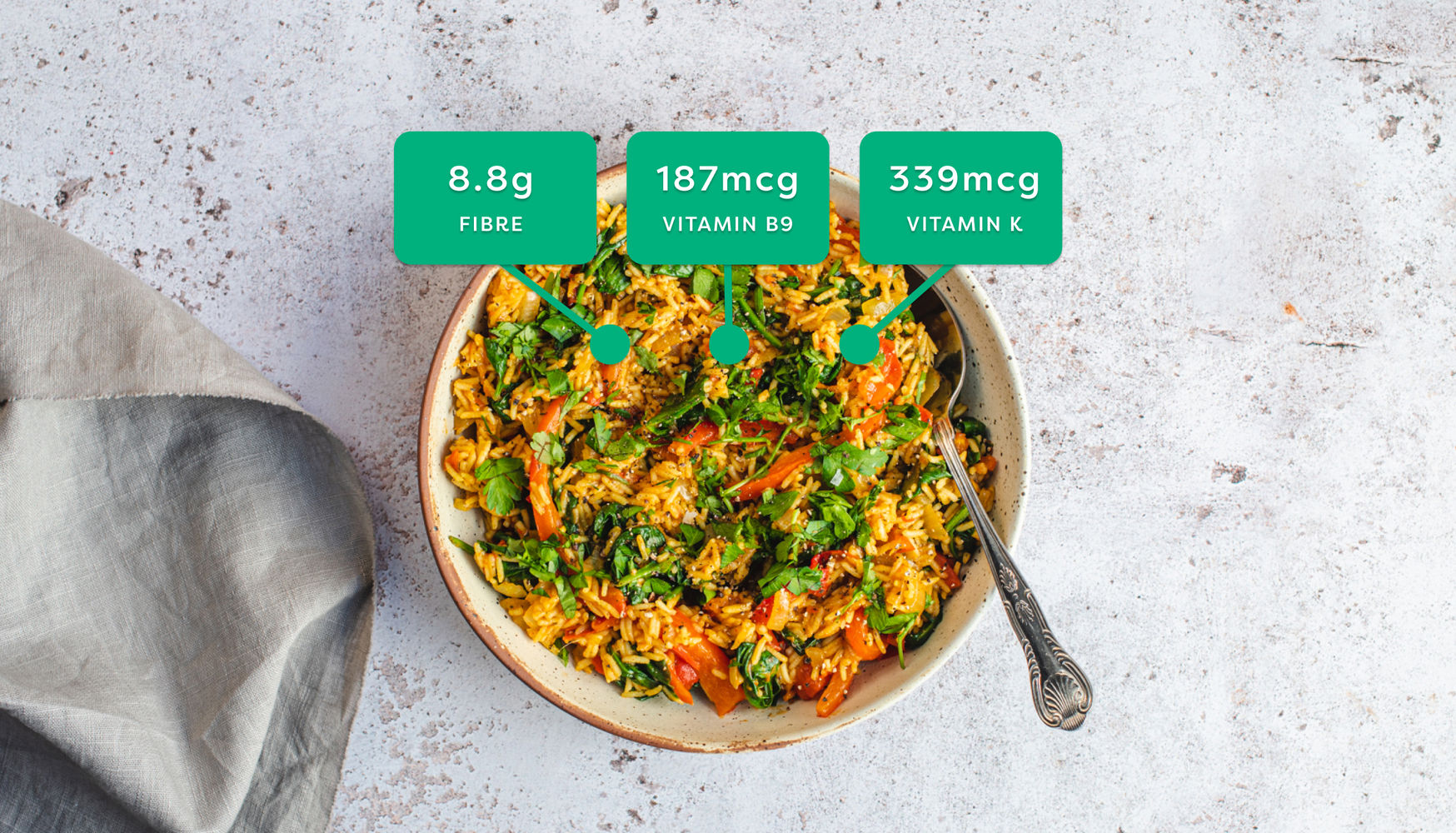 Is our nutrition information accurate? | The Doctor's Kitchen