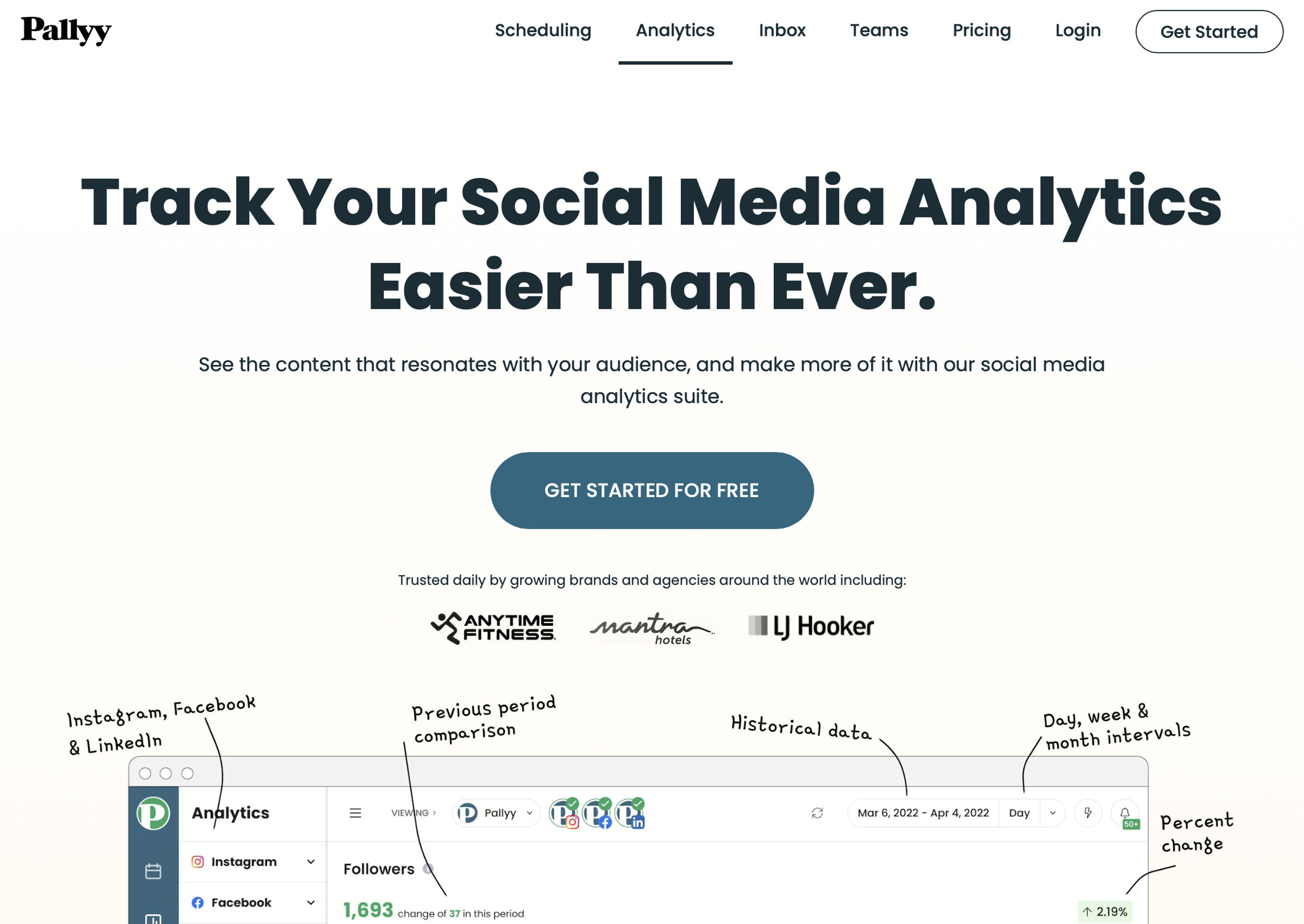 The top 10 Twitter analytics tools
