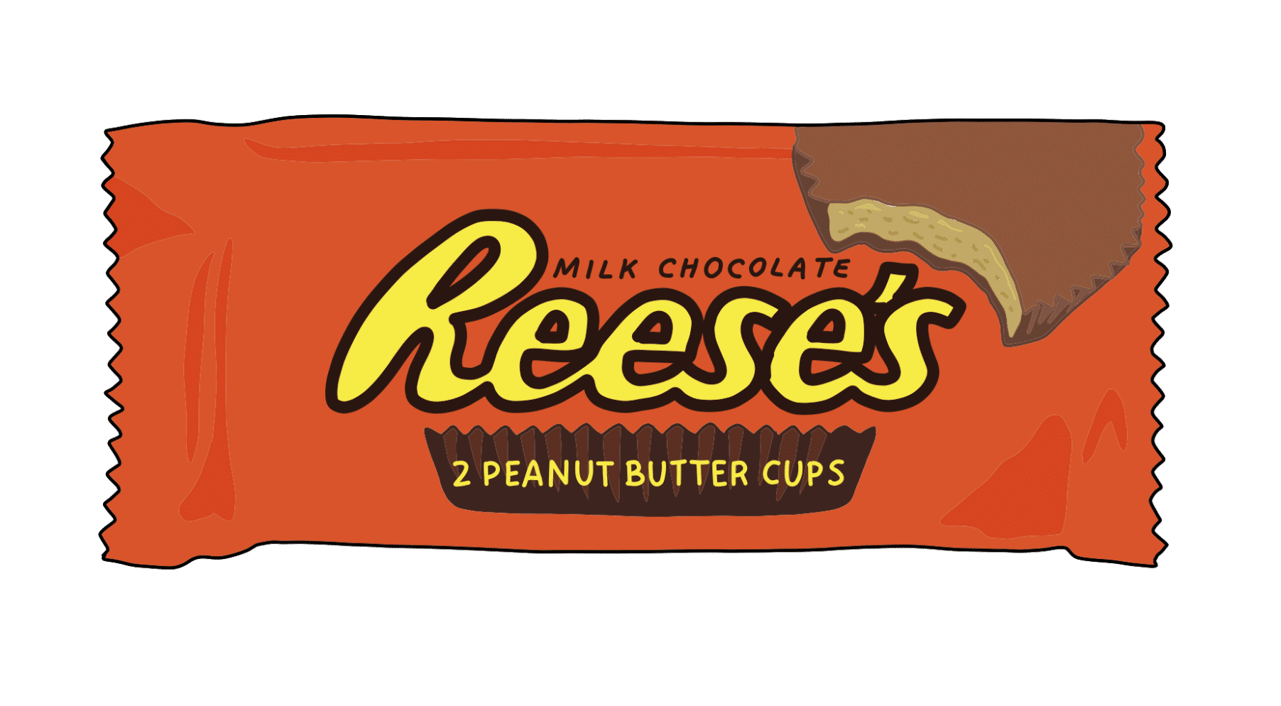 Duffl - The Most Convenient Store