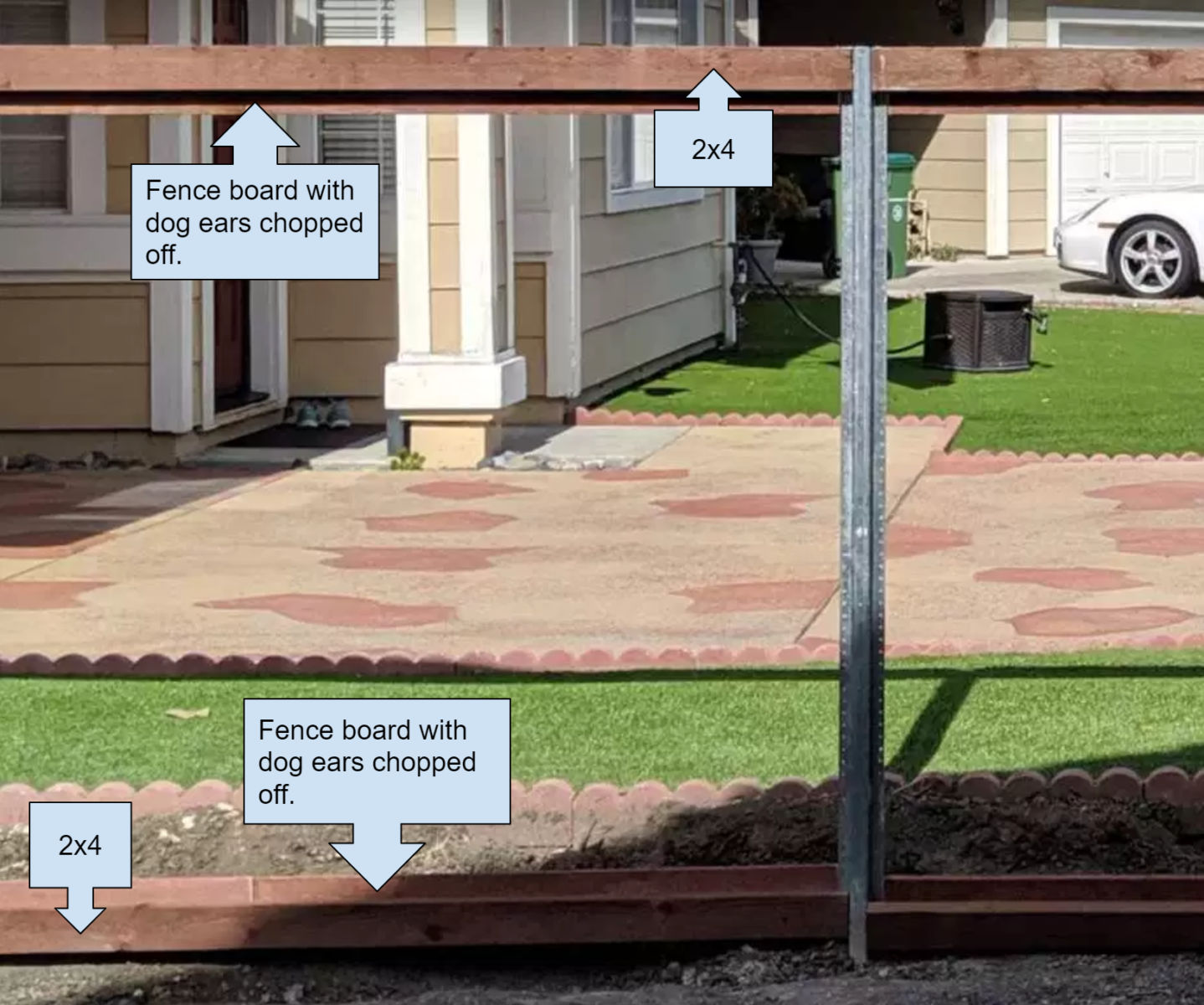 How to Build a Strong, Attractive Good-Neighbor Fence - Abdullah Yahya