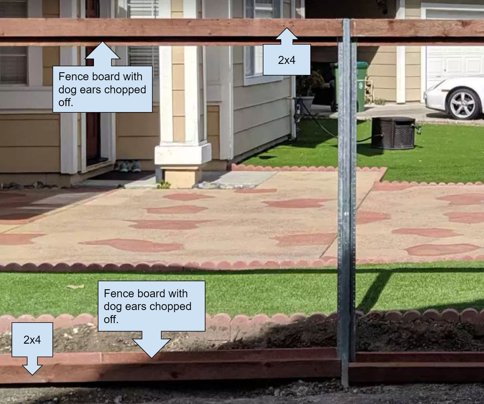 How to Build a Strong, Attractive Good-Neighbor Fence - Abdullah Yahya